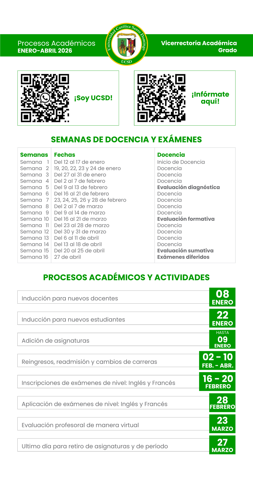 Estudiantes - UCSD